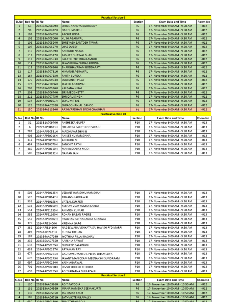 Practical Exam Schedule for Sections P6 & P10 | PDF