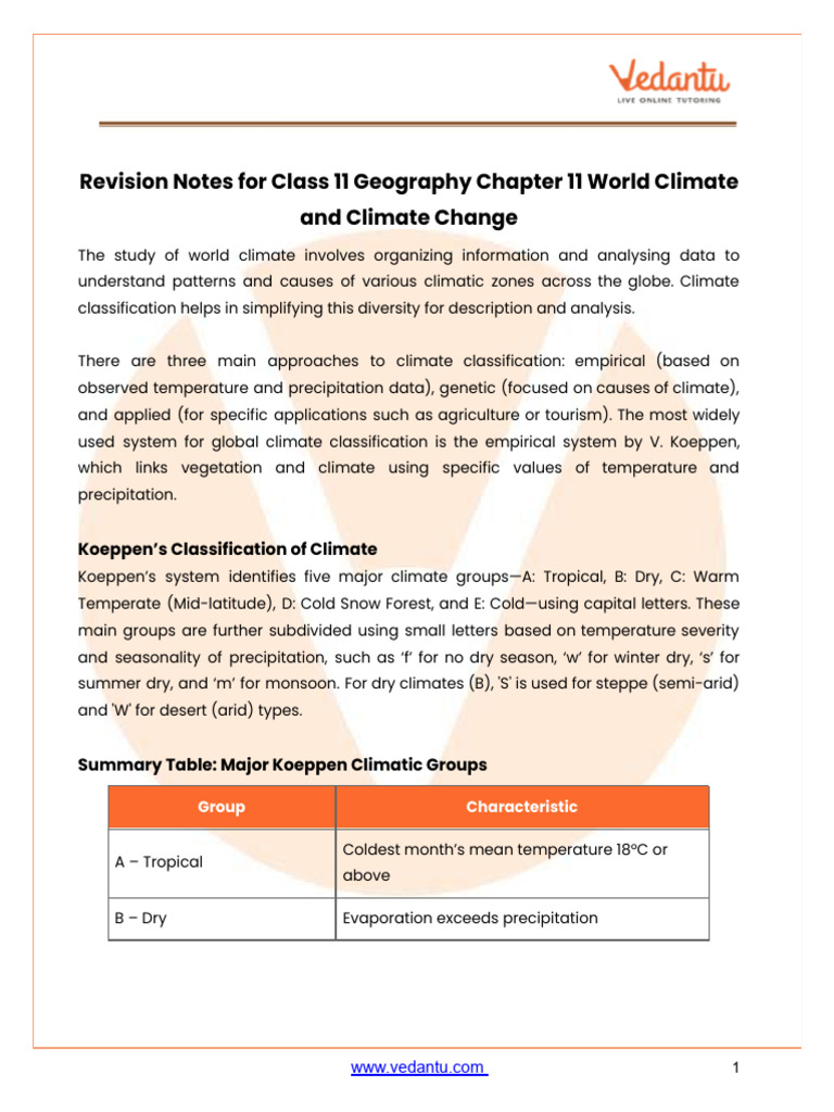 Class 11 Geography: World Climate Overview | PDF | Greenhouse Gas | Tropics
