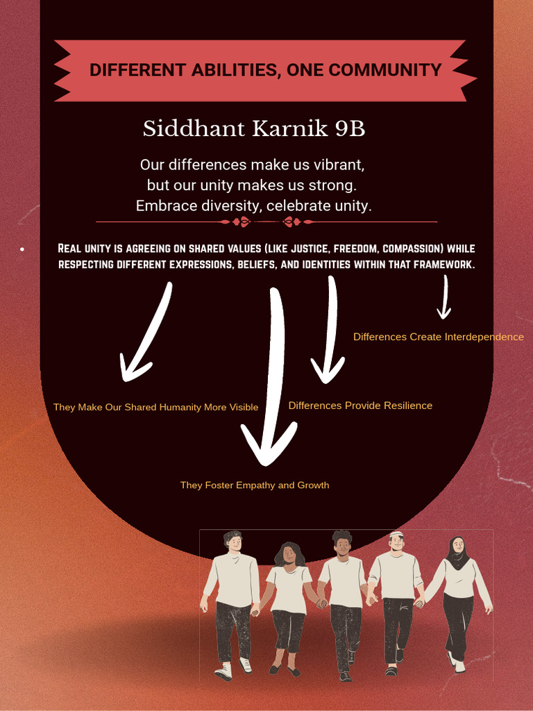 Different Abilities, One Community | PDF