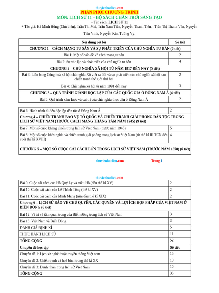 PPCT Lich Su 11 CTST | PDF