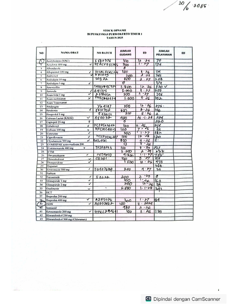 Melakukan Stock Opname | PDF