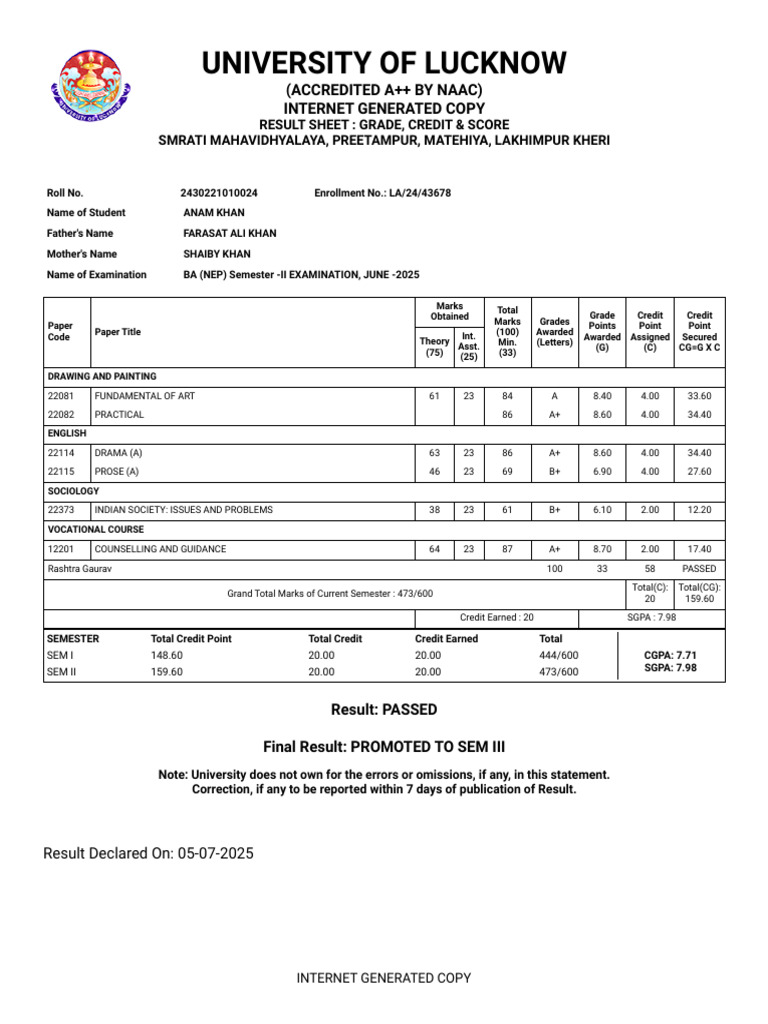 Sem 2 Result | PDF