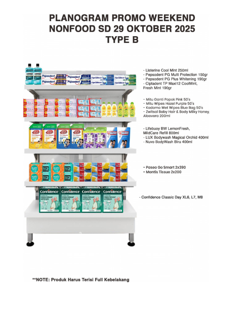 Planogram Weekend s.d 5 November 2025 Non Food Type B | PDF
