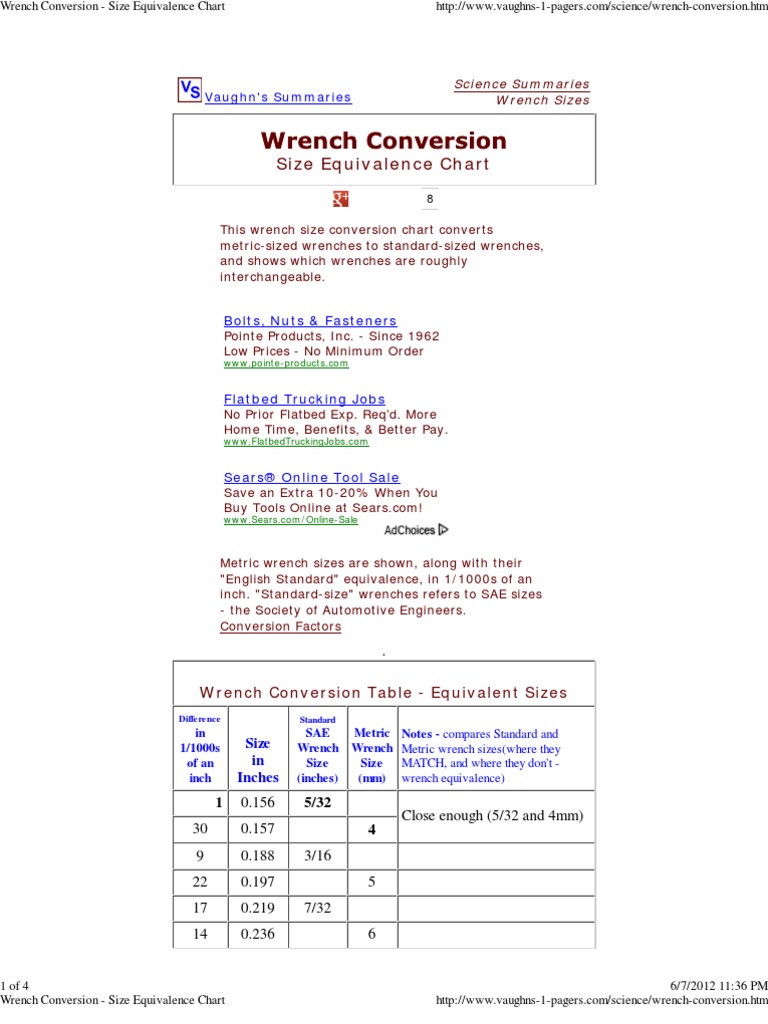 Wrench Conversion - Size Equivalence Chart | PDF | Foot (Unit)