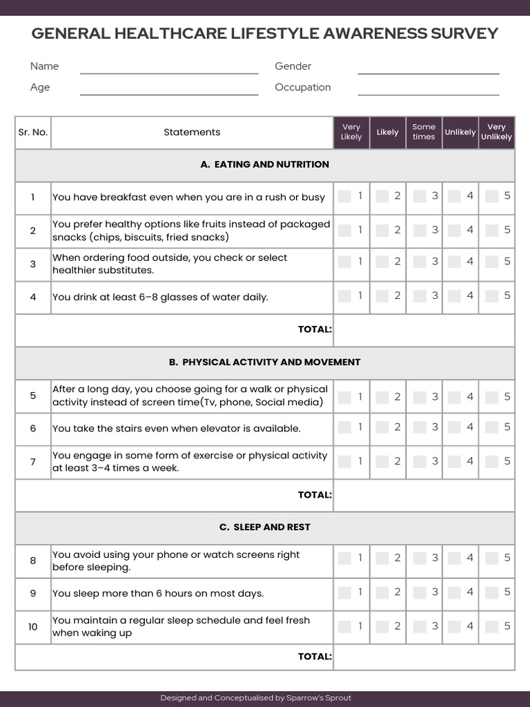 Healthcare Lifestyle Awareness Survey | PDF | Habits | Determinants Of ...