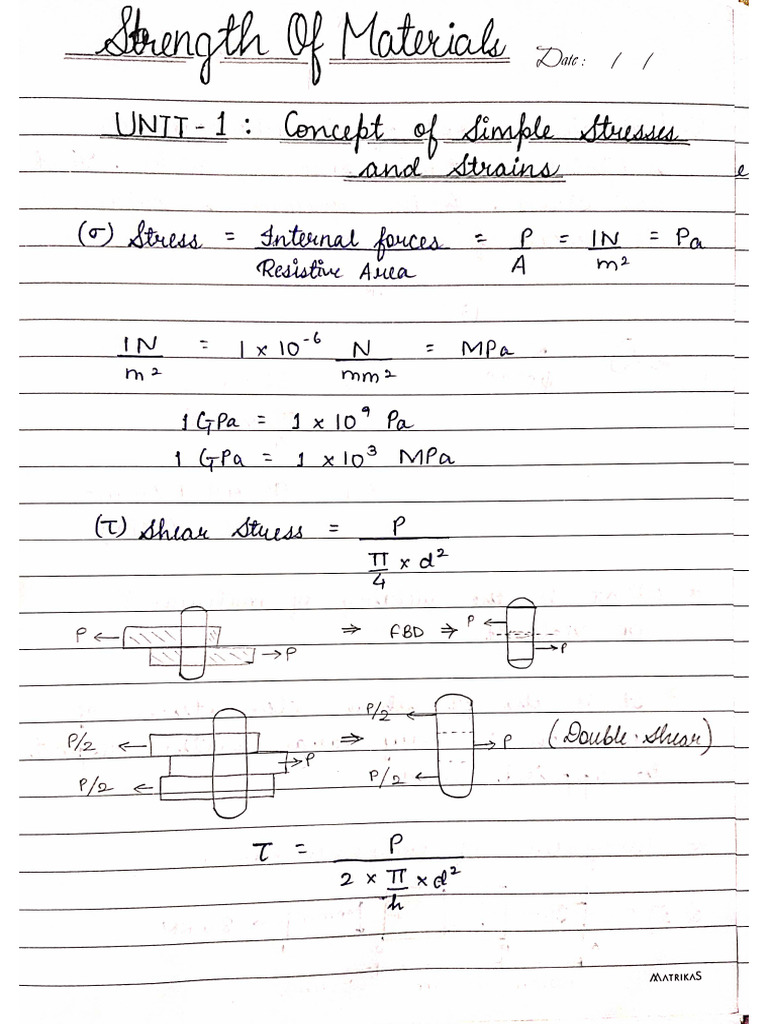 SOM Notes | PDF