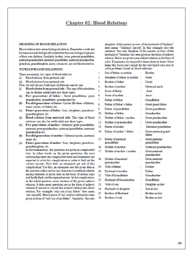 Blood Relation | PDF