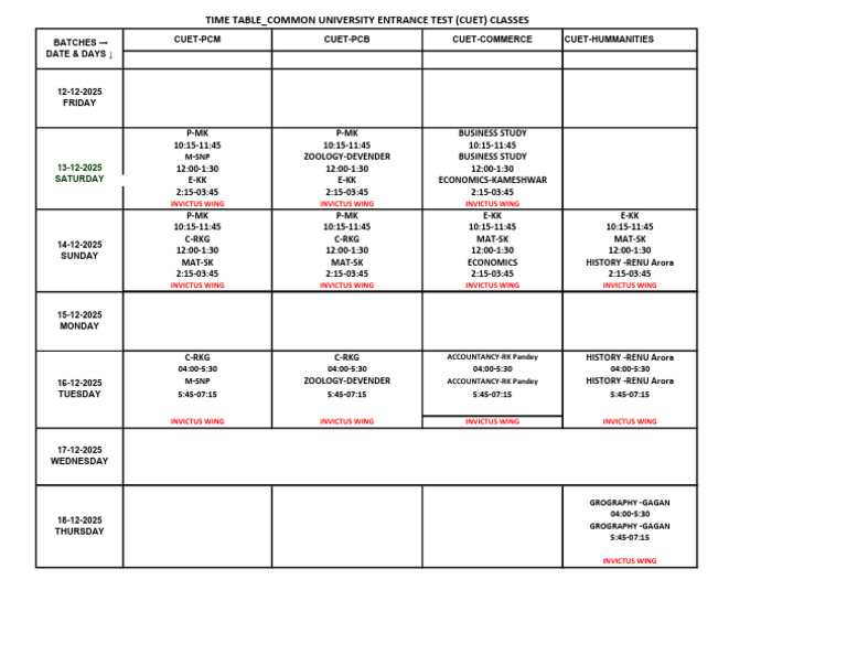 Cuet_13 Dec to 18 Dec | PDF