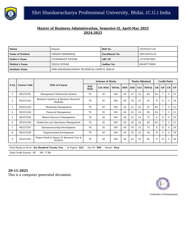 MBA Semester-II Results 2025 - Vikrant Bhardwaj | PDF | Computing ...