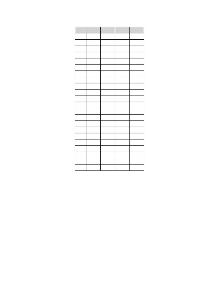 CI Rate Table | PDF