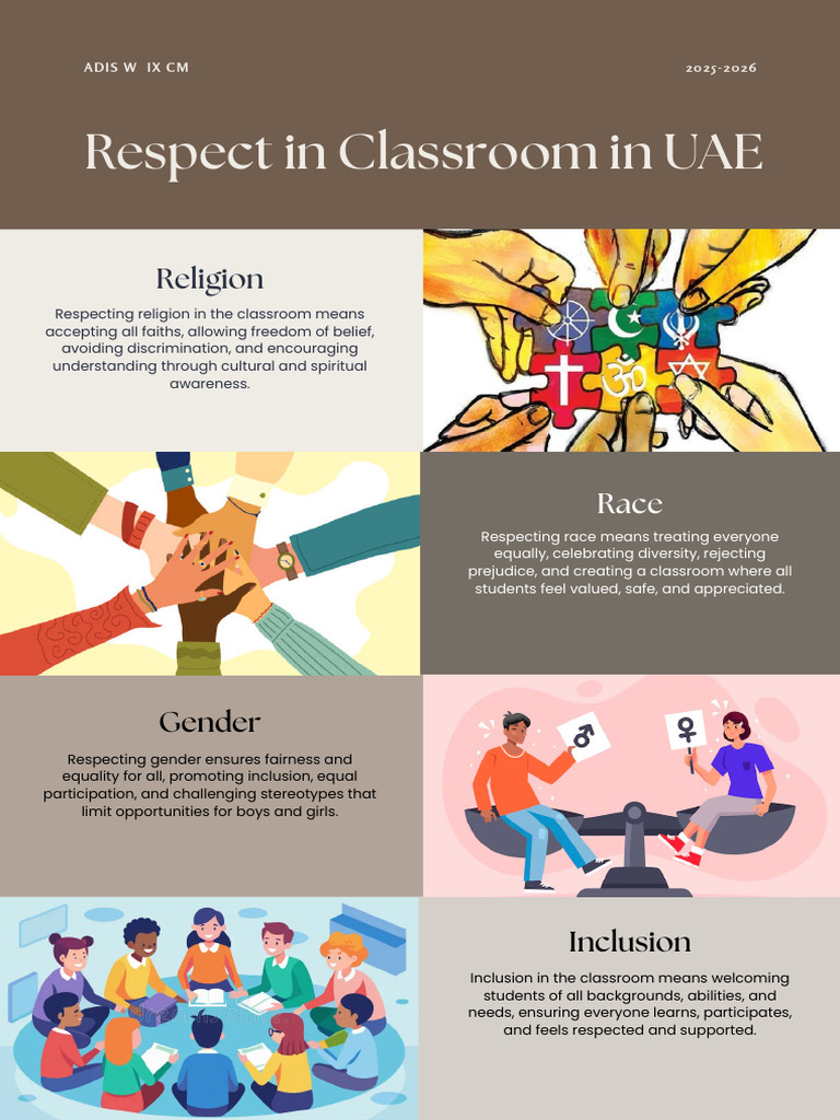 Promoting Respect and Inclusion in Classrooms | PDF