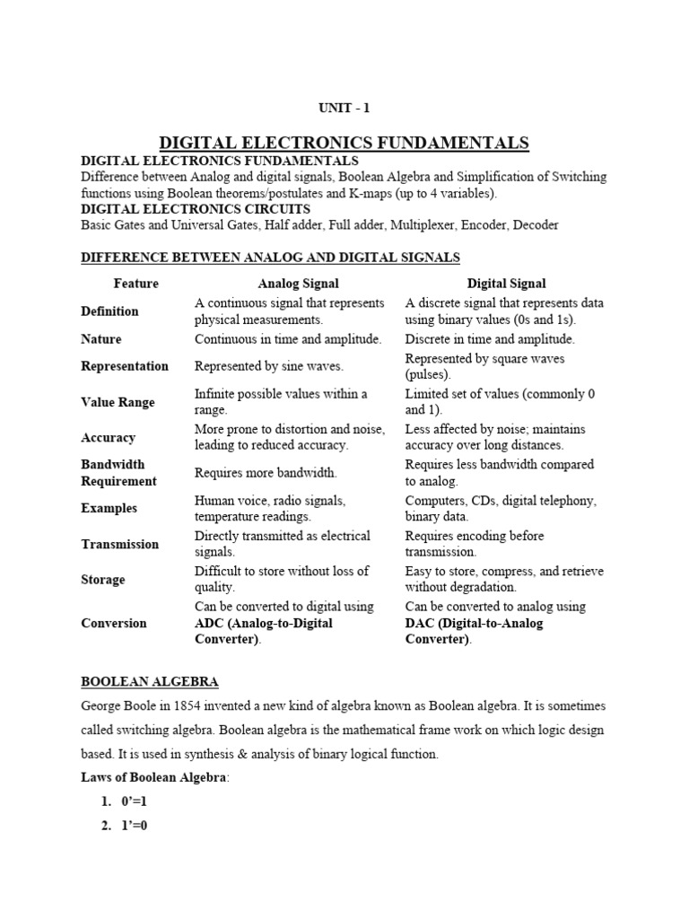 Digital Electronics Fundamentals Guide | PDF | Logic Gate | Electronic ...