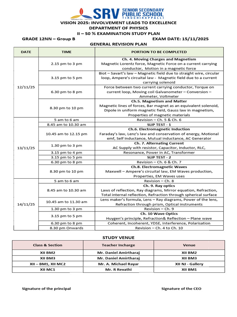 G12NN Group B II - 50 % Revision Plan | PDF | Magnetic Field | Inductance