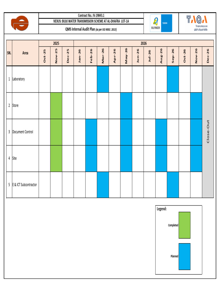 N-19843.1 - QMS Internal Audit Plan(1) | PDF