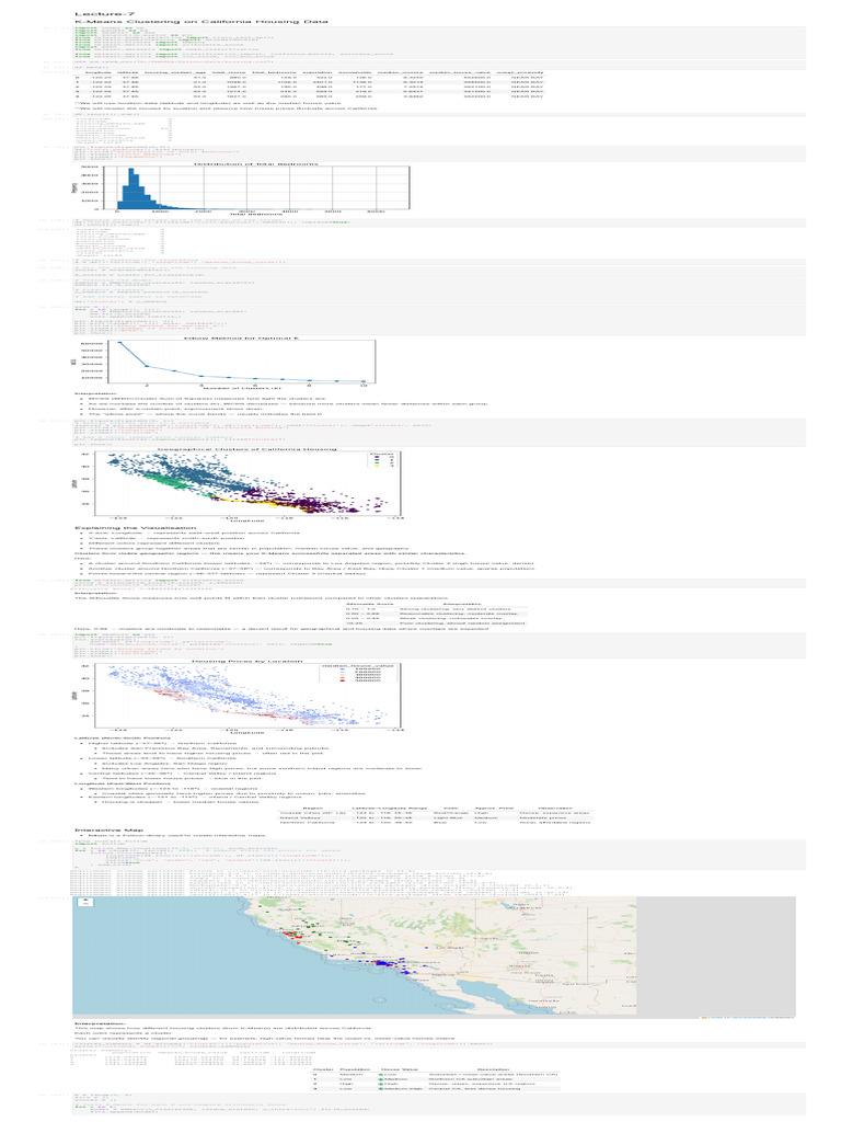 Lecture 7 - K - Means Clustering (Housing Data) Code | PDF | Data ...
