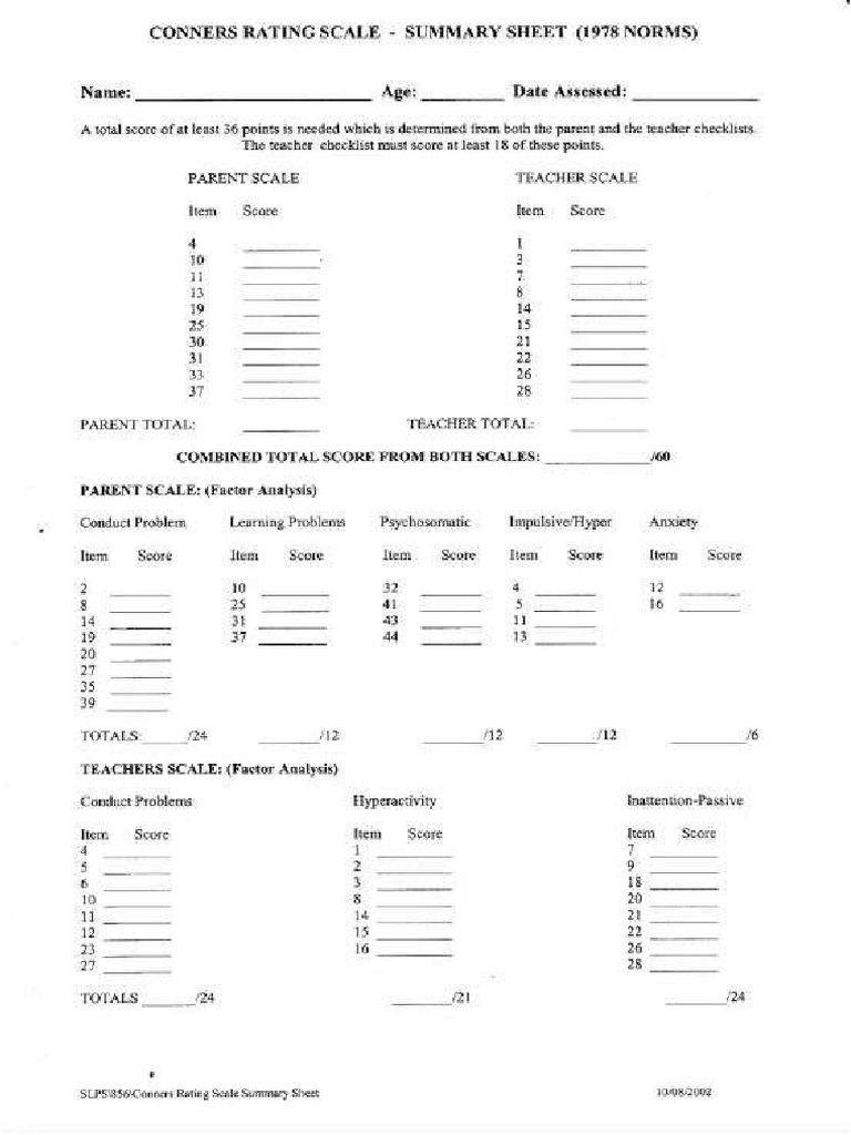 Connors ADHD Rating Scale | PDF