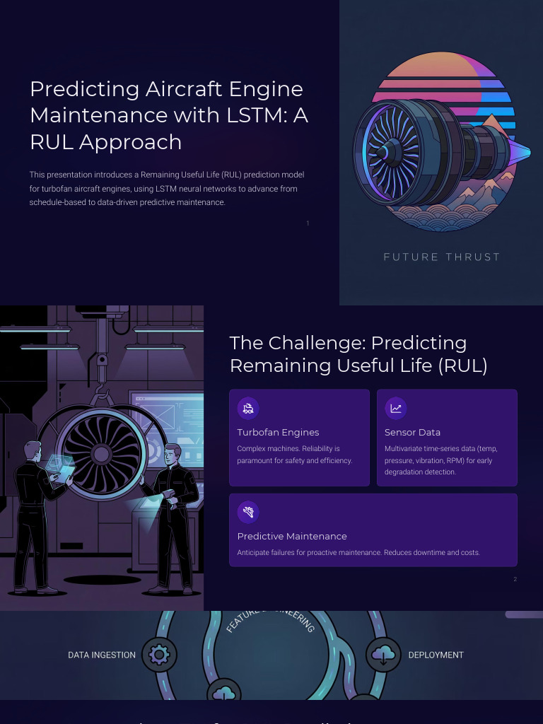 LSTM-Based RUL Prediction for Turbofan Engines | PDF | Prediction ...