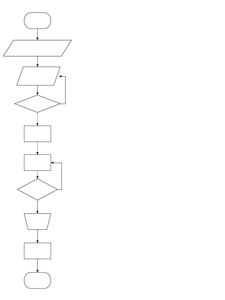 Flowchart KRS | PDF