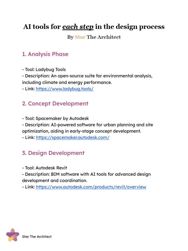 AI Tools For Each Step in The Design Process | PDF | Artificial ...