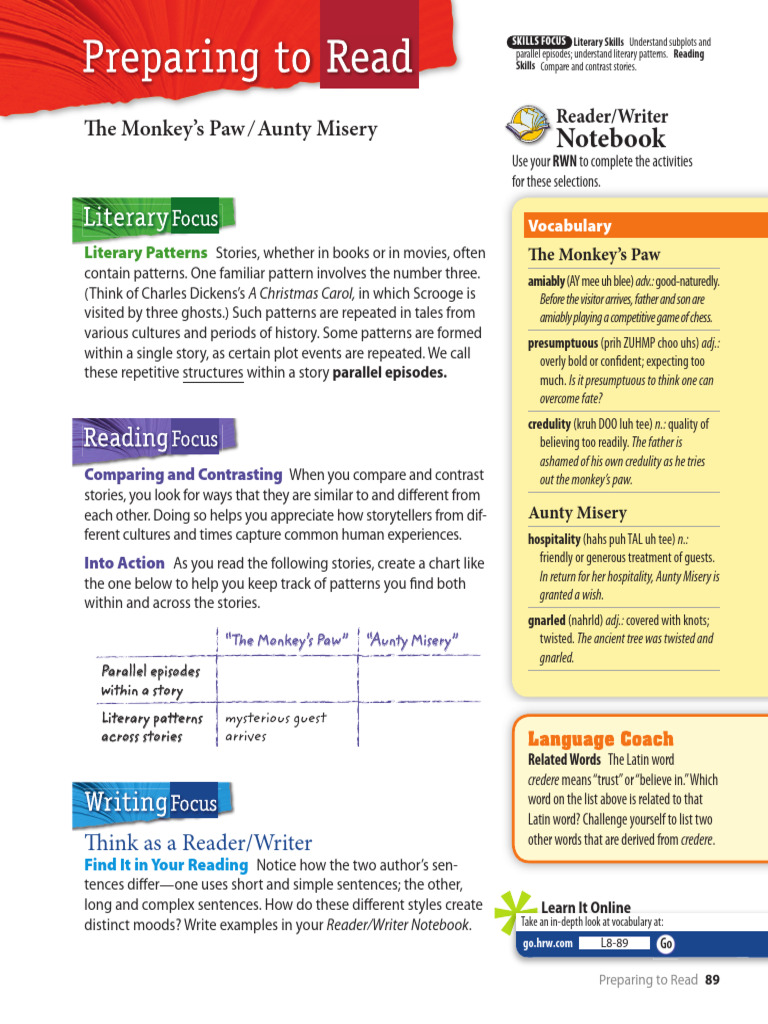 Literary Patterns in "The Monkey's Paw" | PDF