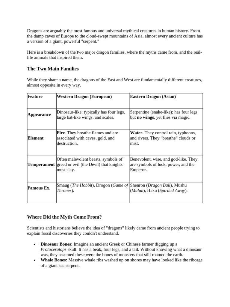 Dragons | PDF | Dragon | Lizard