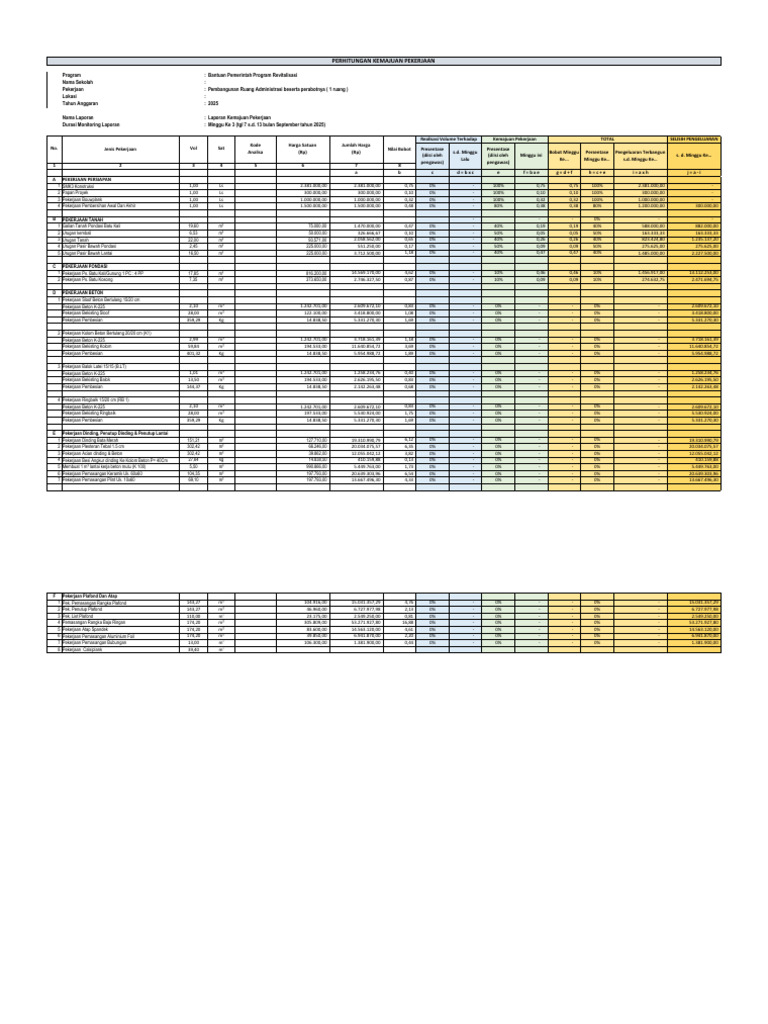 Pemb. Khusus Progres | PDF
