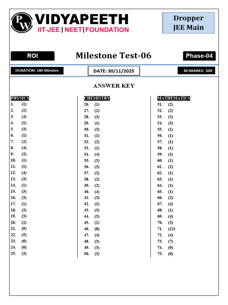 Milestone Test 06 Class Dropper Phase 04 Main 30-11-2025 Solution | PDF ...