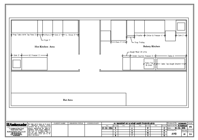 AMB-Proposed Equipment Plan 01 | PDF