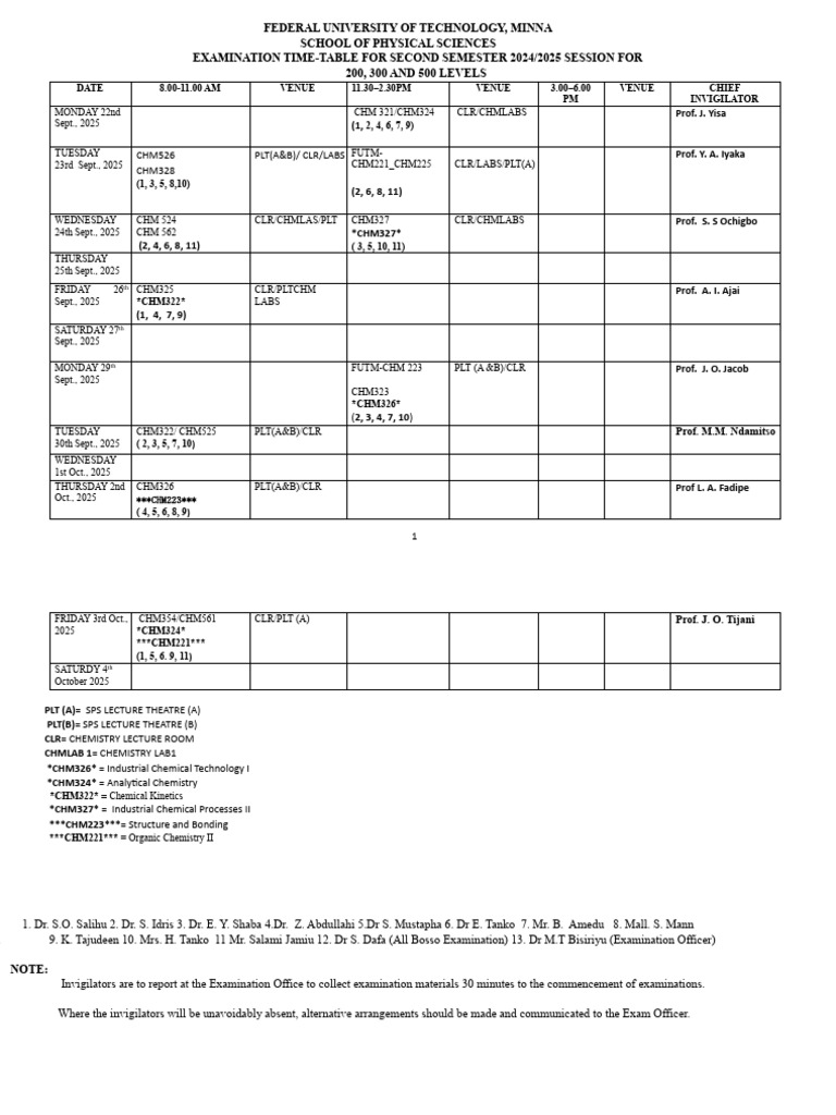 Final_Second Semester Exam Time Table-1-3 | PDF