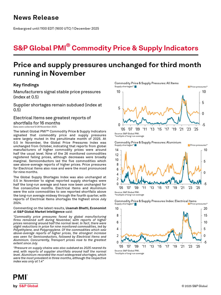 S&P Global PMI Commodity Price & Supply Indicators | PDF | Economies