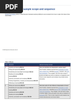 NSW K-10 English Syllabus Overview | PDF | Curriculum | Education Theory