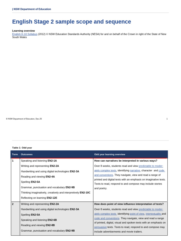 English Stage 2 Scope and Sequence Guide | PDF | Narrative | English ...