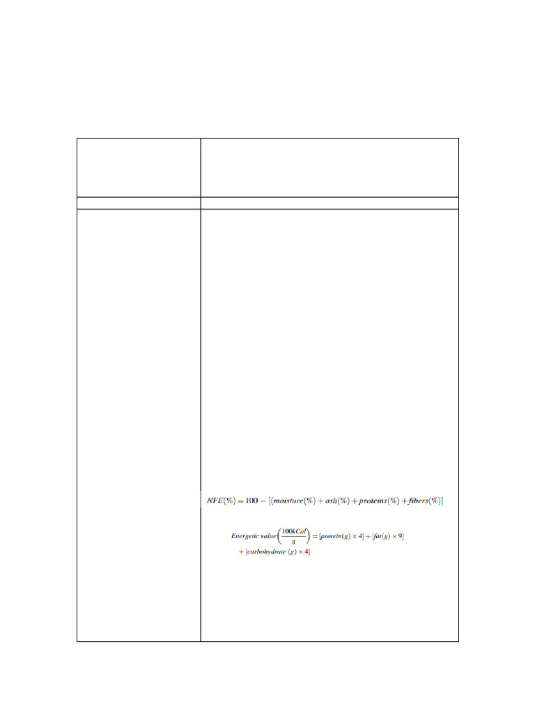 Analisis Proximal Analisis Articulo Cientifico 202410 | PDF | Veganismo ...