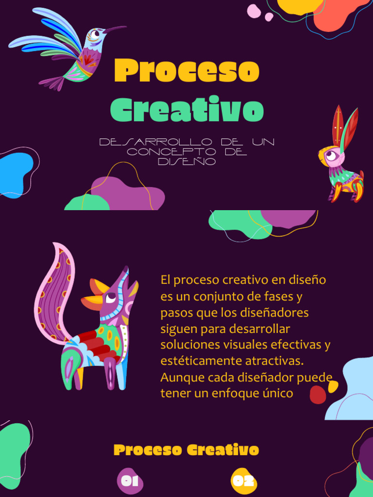 Proceso Creativo | PDF