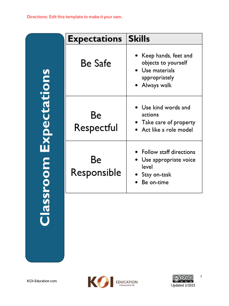 03 Expectations Template | PDF