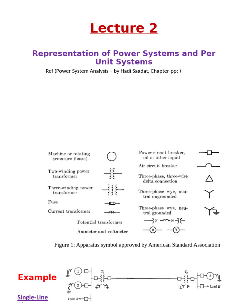 Lecture 2 Representation of Power System and PU Computation | PDF ...