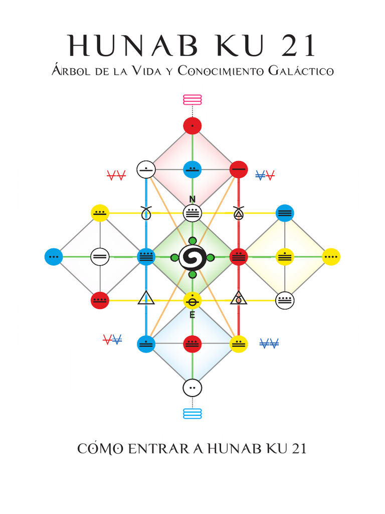 HUNAB KU 21 - Foundation for the Law of Time | PDF