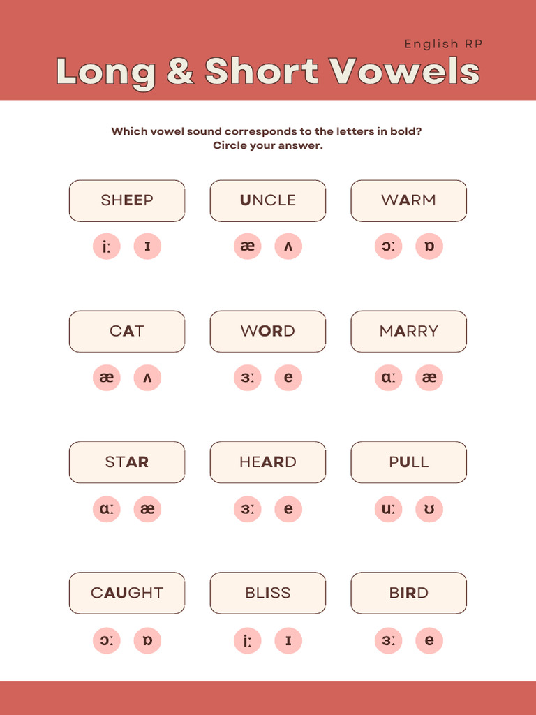 Pronunciation Practice | PDF | Vowel | Phonetics