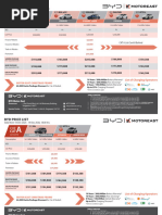 BYD Car Color Codes and Descriptions | PDF