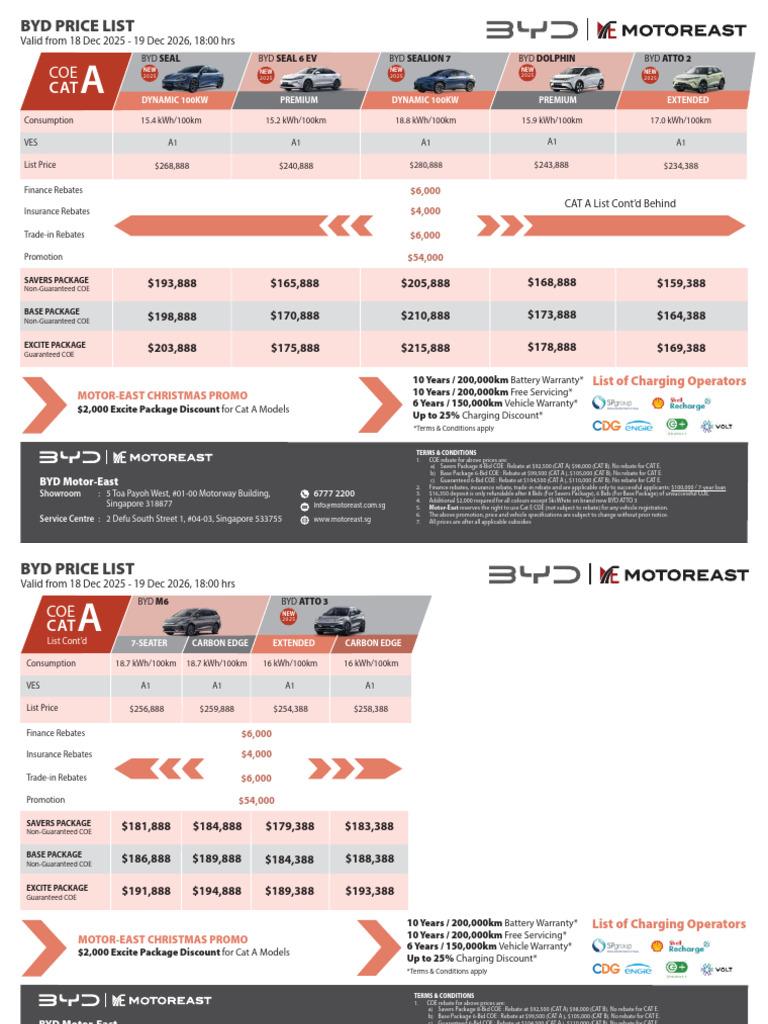 BYD Motor-East Price List 2025-2026 | PDF | Tax Refund | Electric Vehicle
