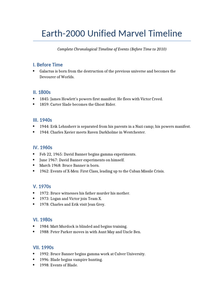 Marvel Timeline: Events from Before Time to 2010 | PDF | Spider Man ...