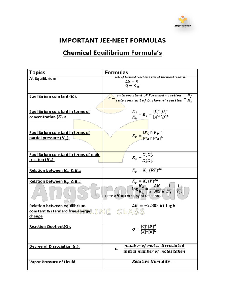 JEE-NEET Chemical Equilibrium Formulas | PDF | Chemical Equilibrium ...