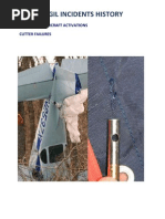 Ics Map Display Symbology | PDF | Incident Command System | Emergency ...