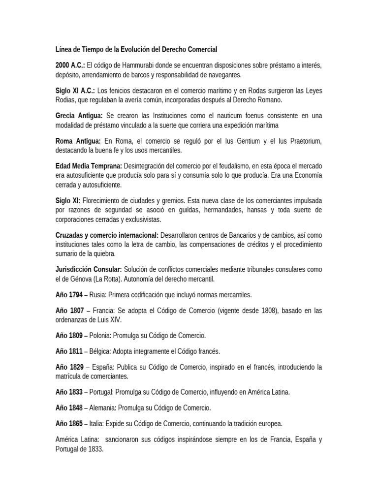 Linea de Tiempo | PDF | Comercio | Francia