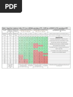 X012 Designation Code For Power Cables PDF | PDF | Electrical Conductor ...