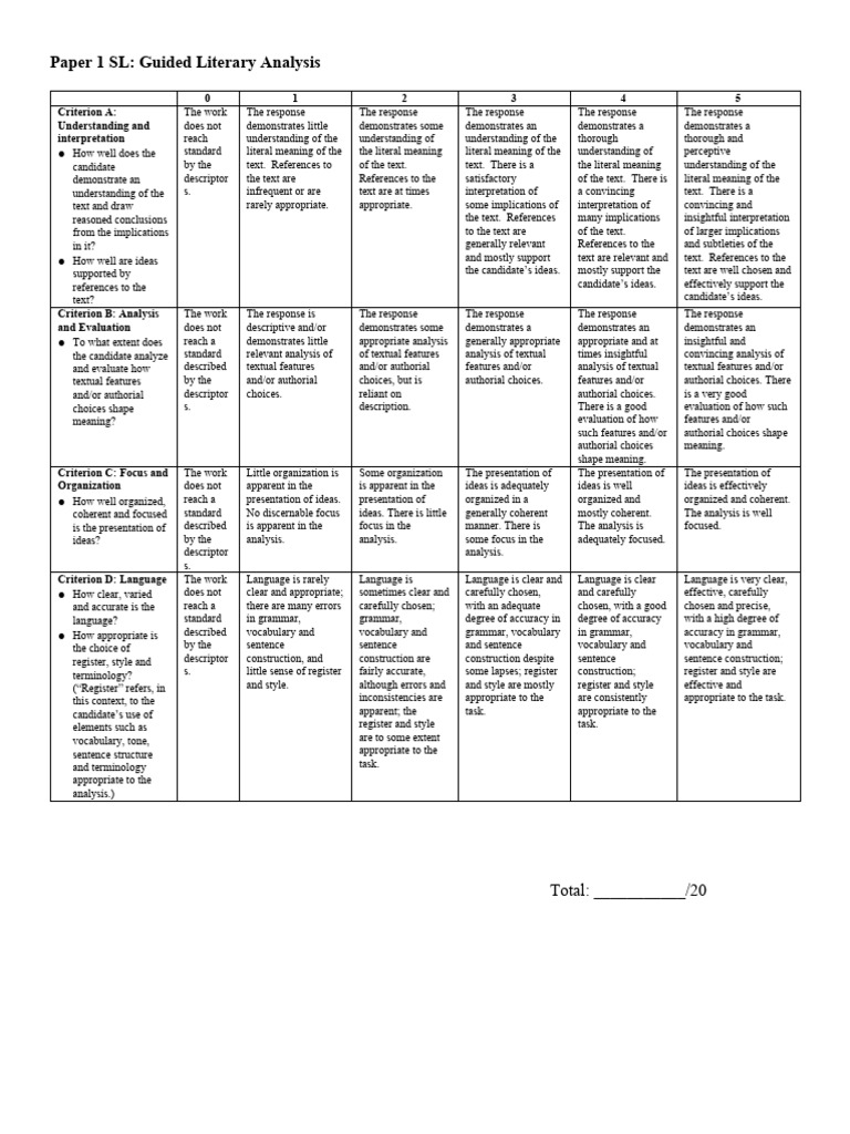Guided Literary Analysis Criteria | PDF