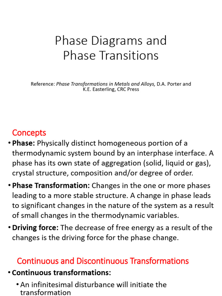 Phase Diagrams and Transformations Explained | PDF | Phase (Matter ...