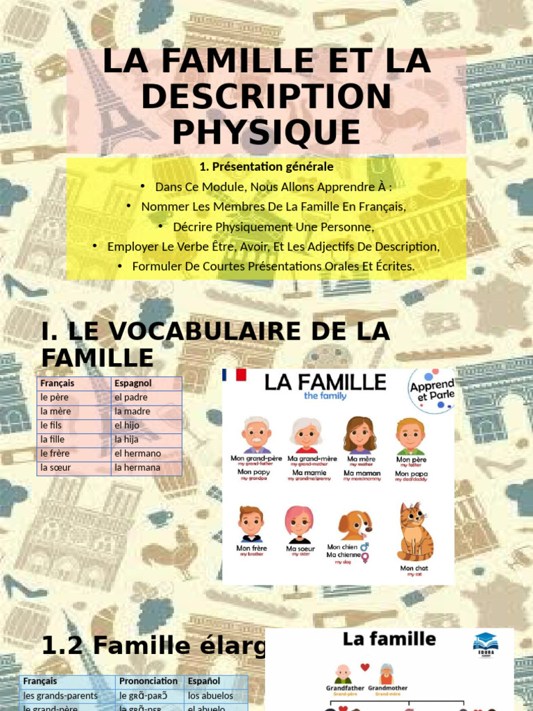 Vocabulaire de la famille et descriptions | PDF | Linguistique