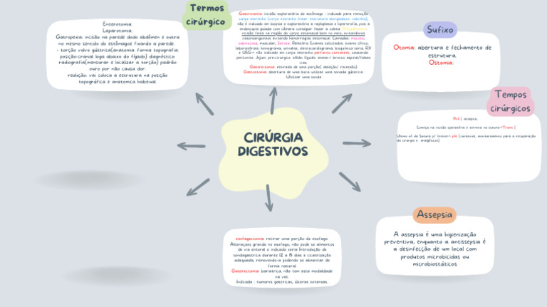 Blue and Grey Illustrative Creative Mind Map_20241124_114911_0000 | PDF ...