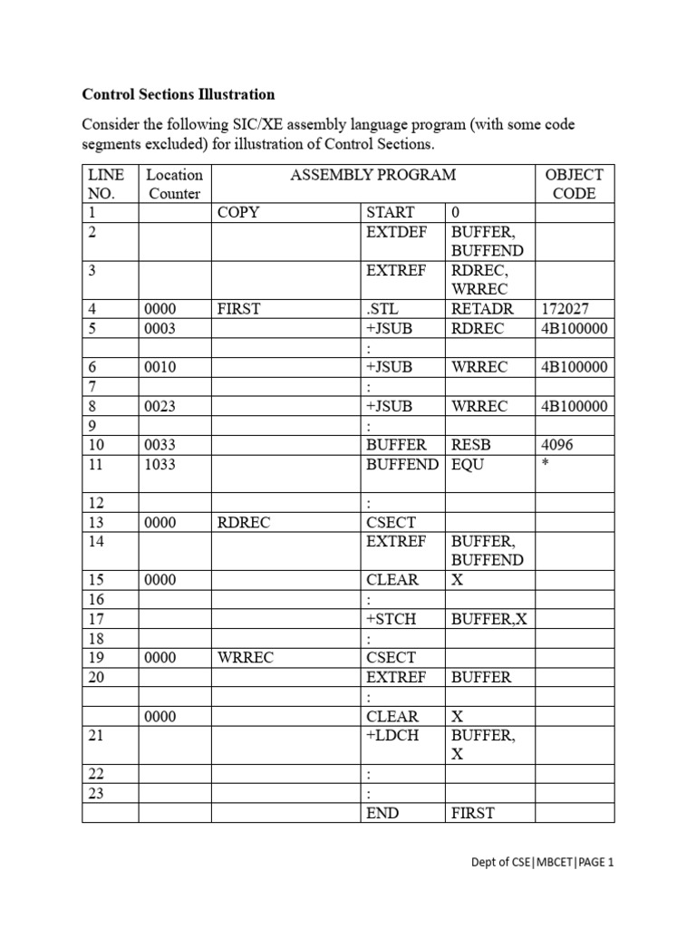 Control Sections Illustration | PDF | Assembly Language | Software ...